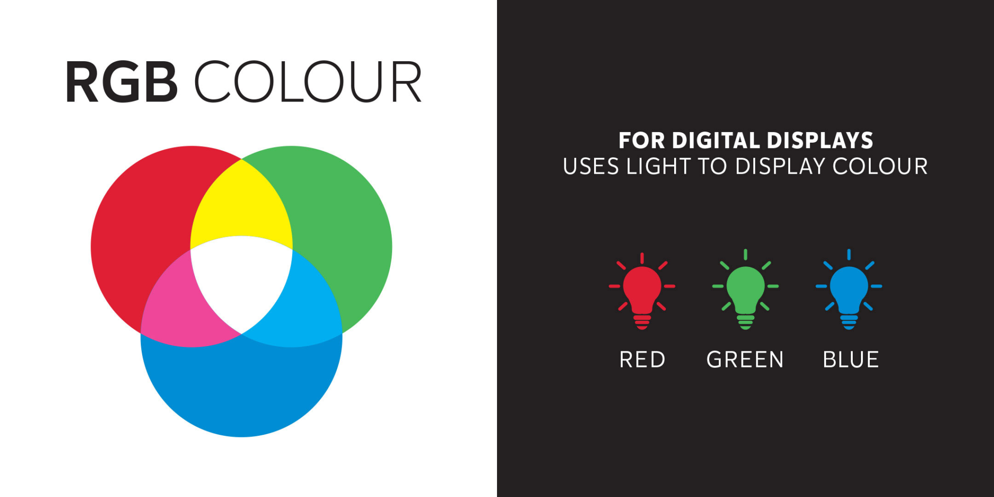 The quirks of designing for the public sector | Pogo Design